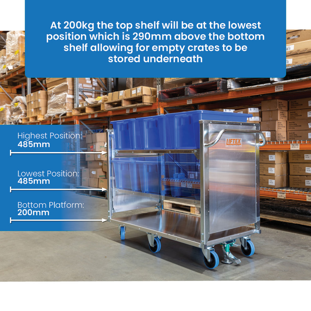 Liftex Auto Levelling Trolley — Liftex Materials Handling Equipment